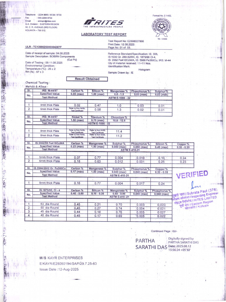 Test Report | PDF