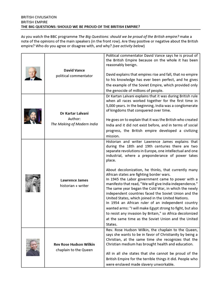 Brit Empire - Big Questions - Worksheet | PDF | British Empire