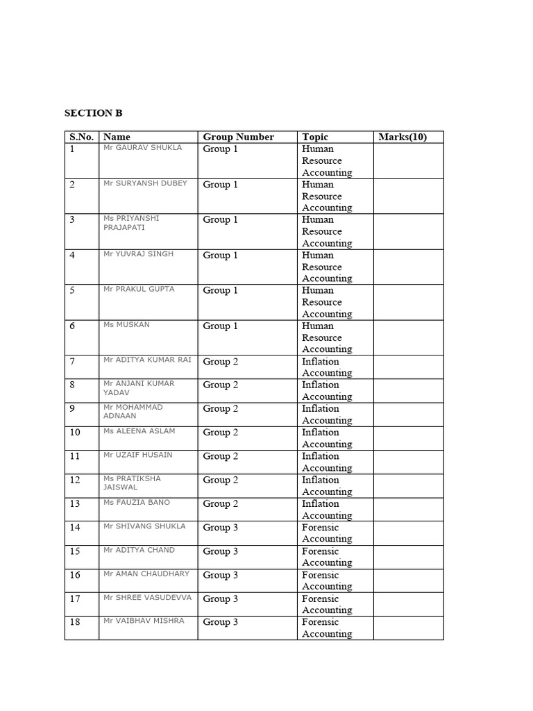 Presentation Groups Section B | PDF