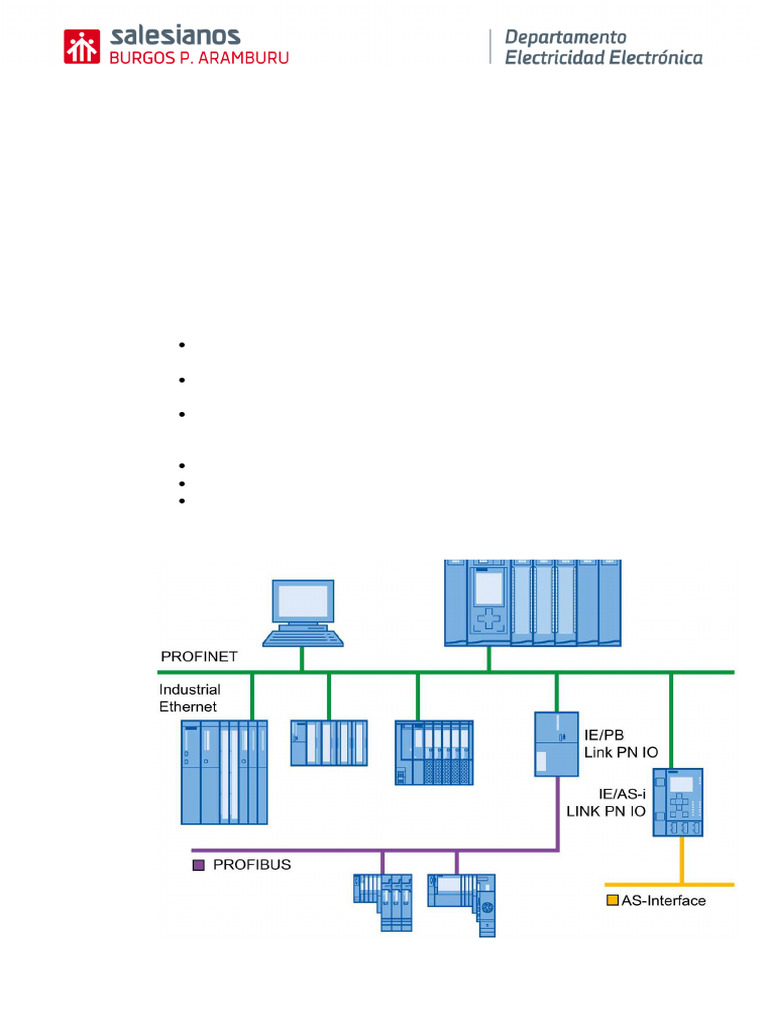 Profinet | PDF | Conmutador de red | Ethernet