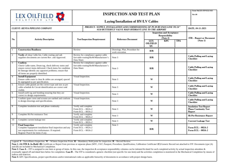HV/LV Cable Installation Inspection Plan | PDF