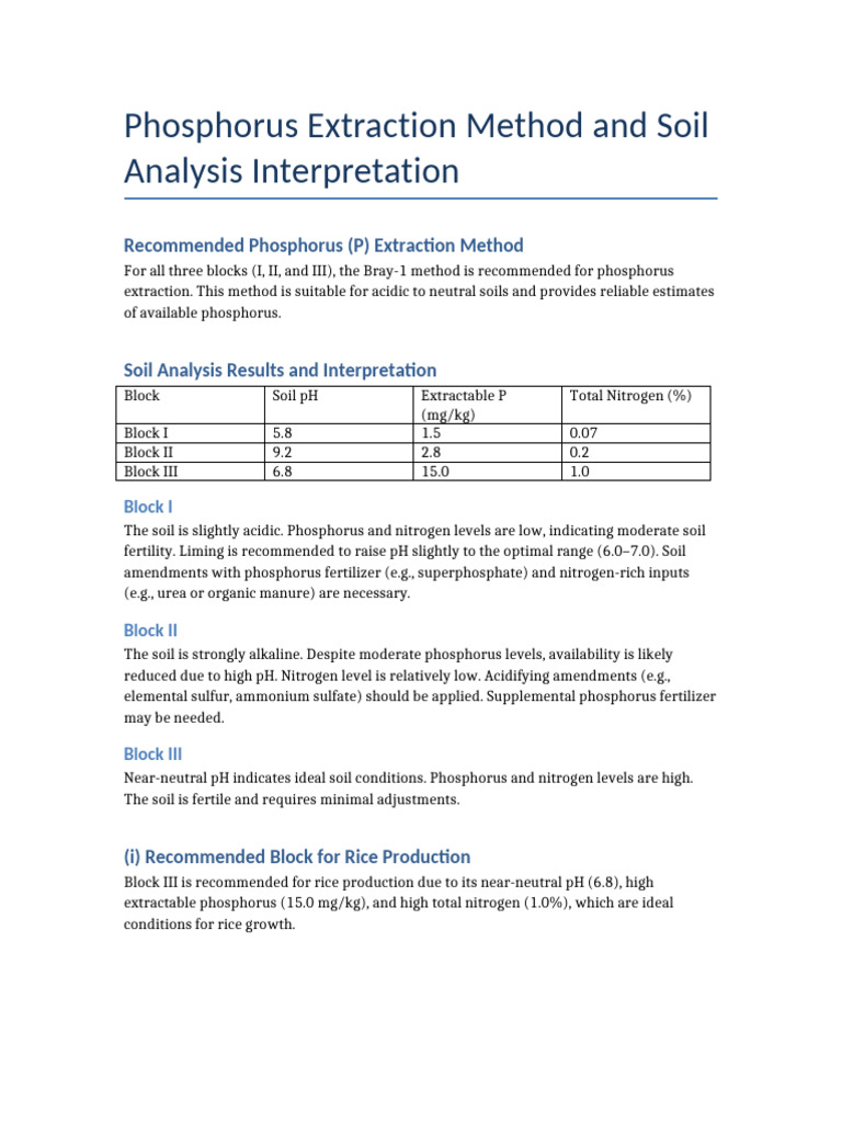 Phosphorus Soil Analysis | PDF | Fertilizer | Soil