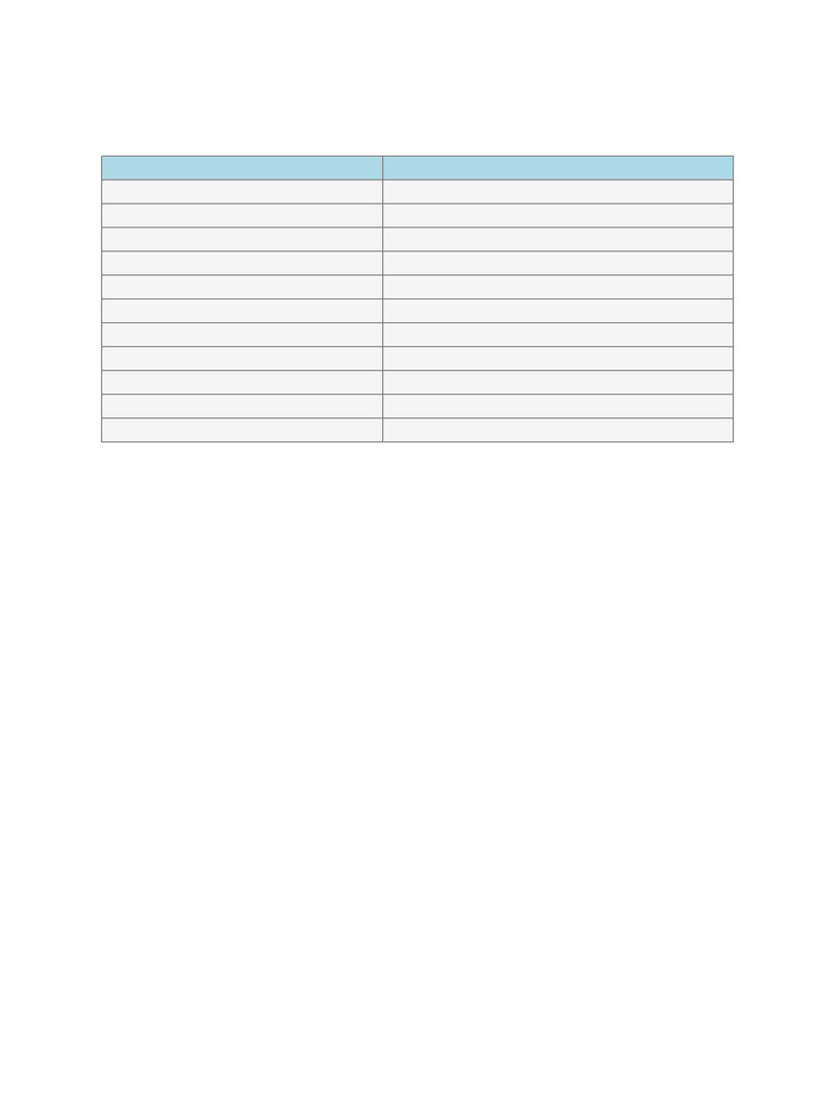 JEE Main 2026 Timeline | PDF