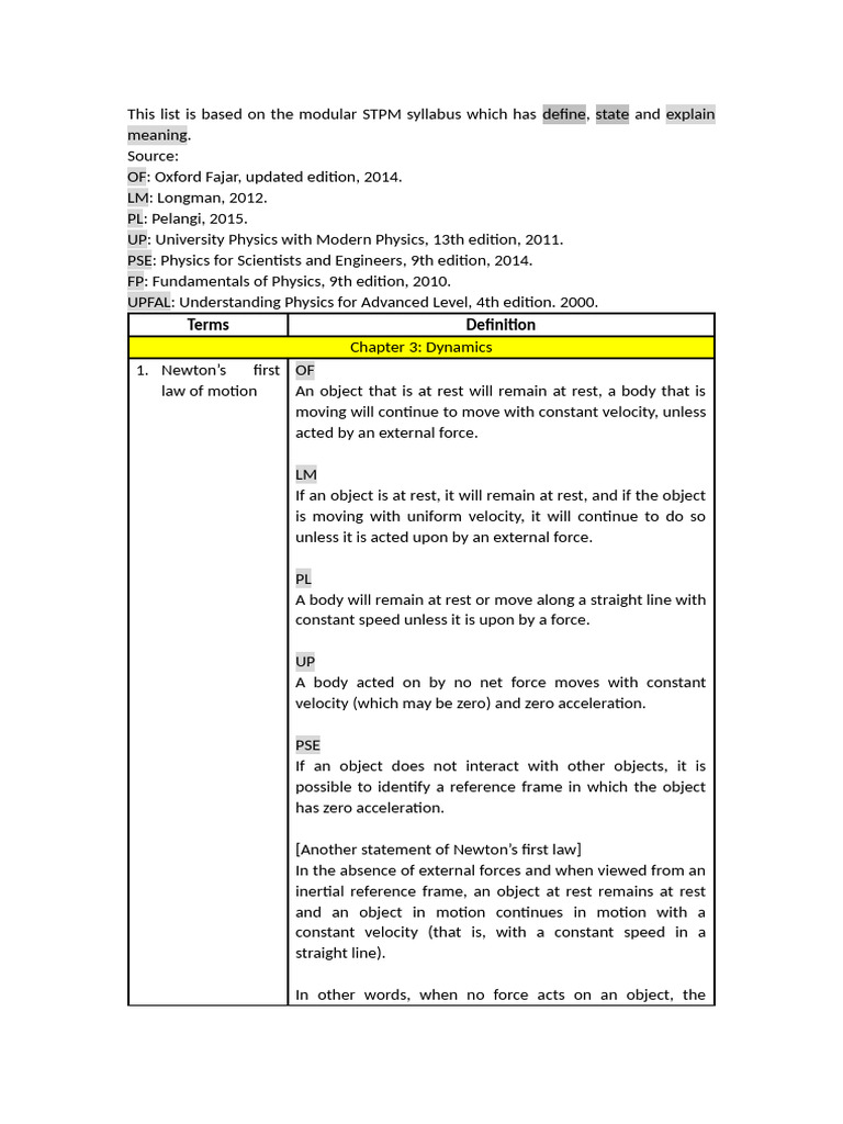 List of Physics Definition STPM Term 1 V15!10!28 With Best Ans | PDF | Force | Stress (Mechanics)