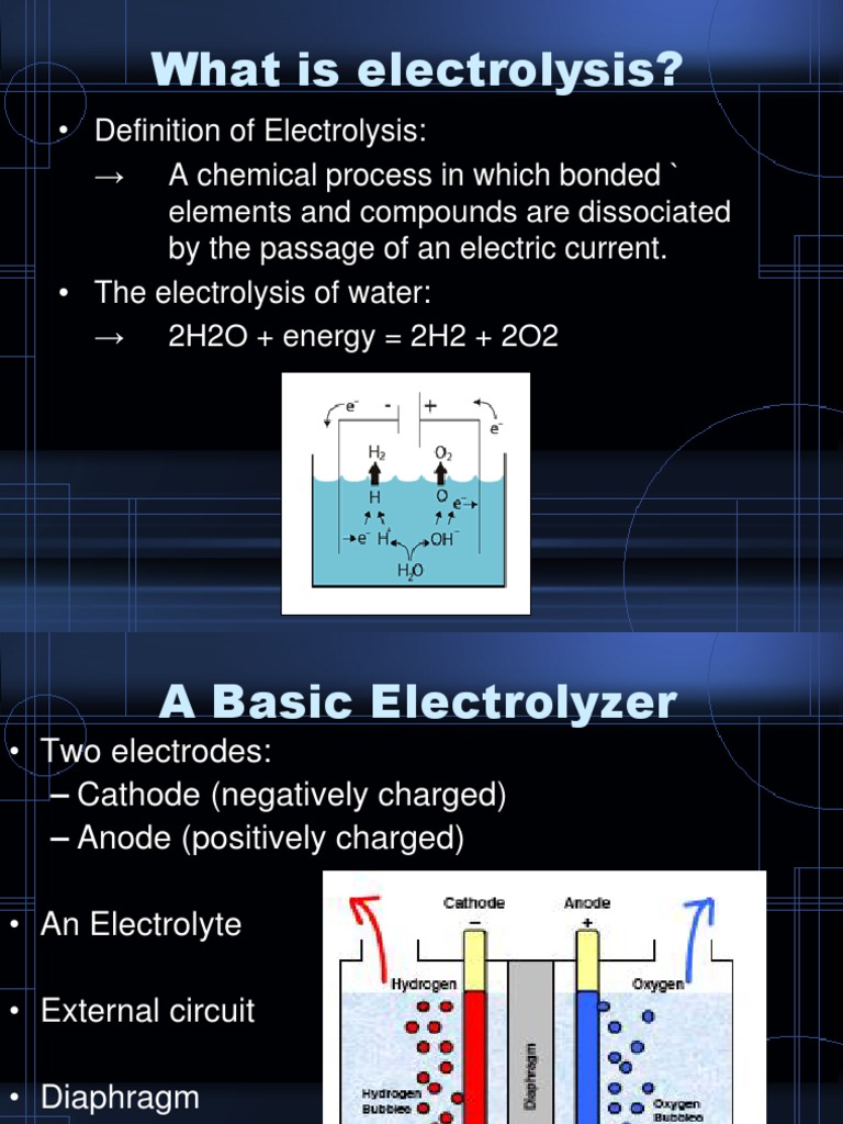 Electrolysis Presentation | PDF | Proton Exchange Membrane Fuel Cell | Electrolyte