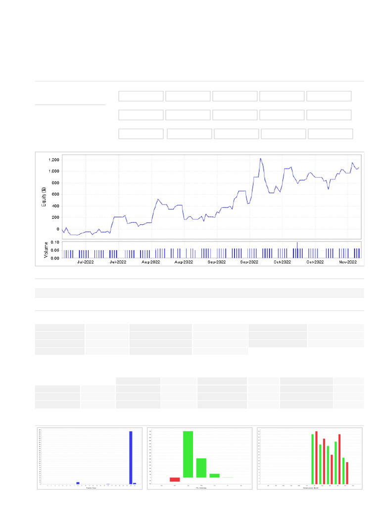 QM Forex Portfolio - Detailed Statement | PDF | Financial Markets ...