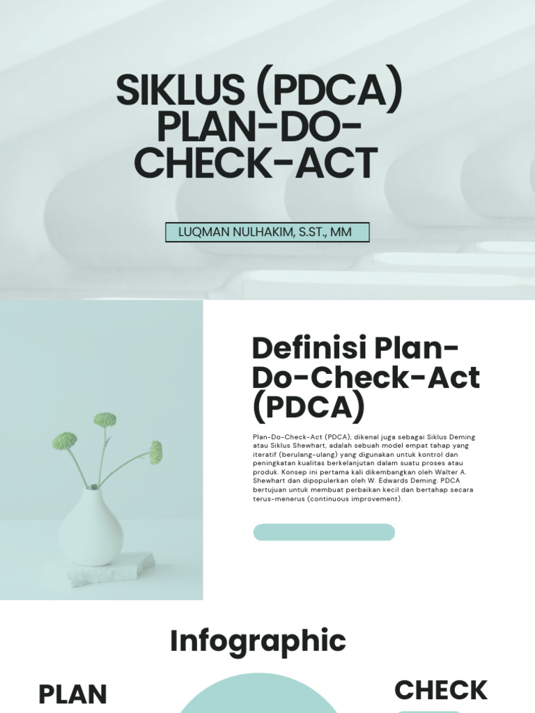 Penerapan Siklus PDCA di Rumah Sakit | PDF