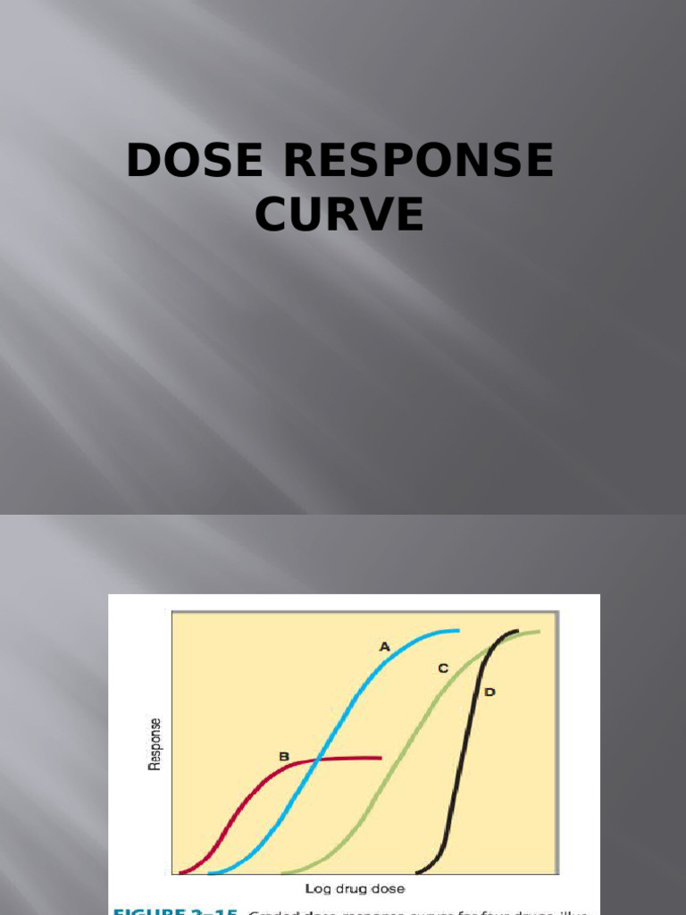 Dose Response Curve | PDF