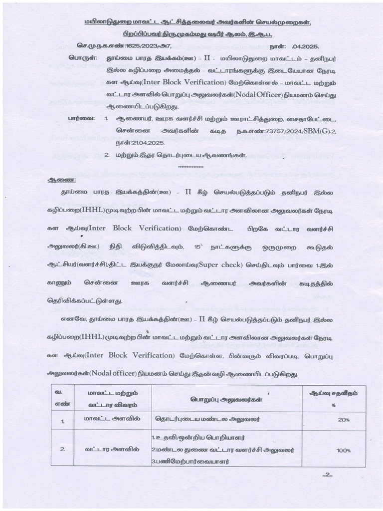 SBM(G)- IHHL -Inter Block Verification | PDF