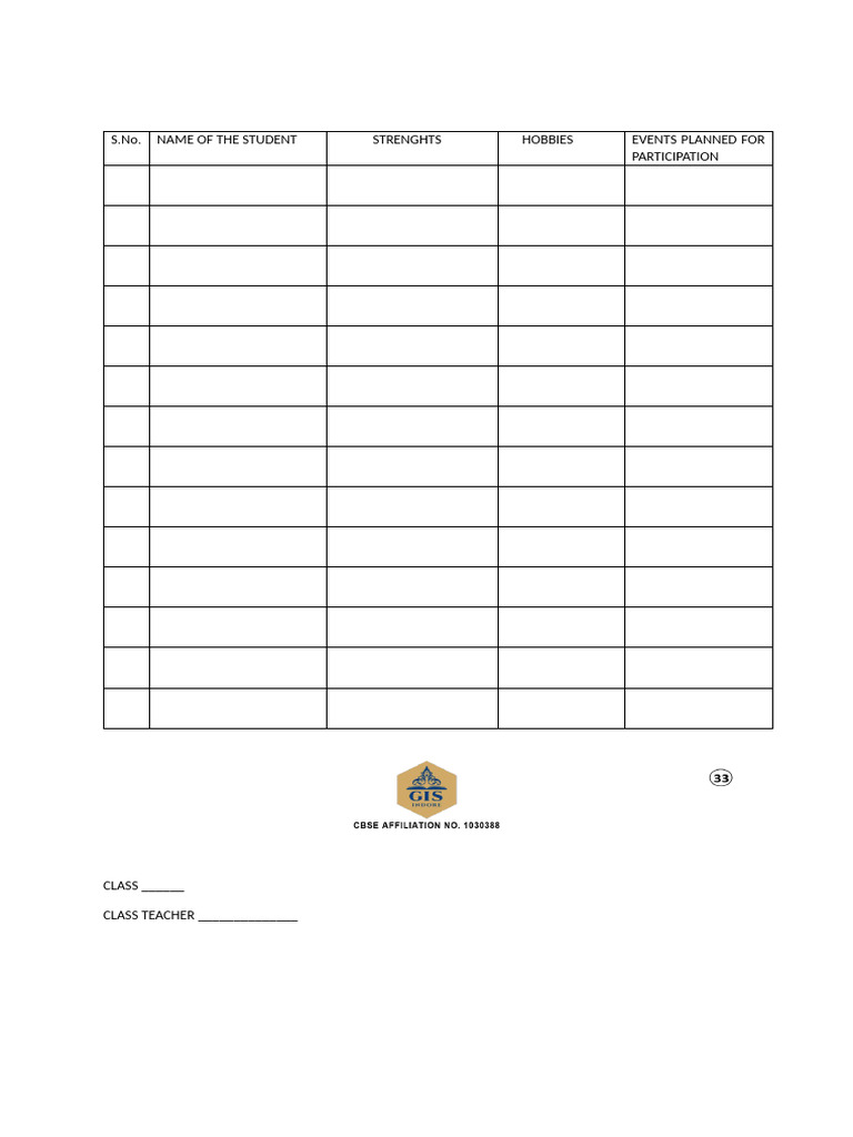 Slow Learners Co-Curricular Record | PDF