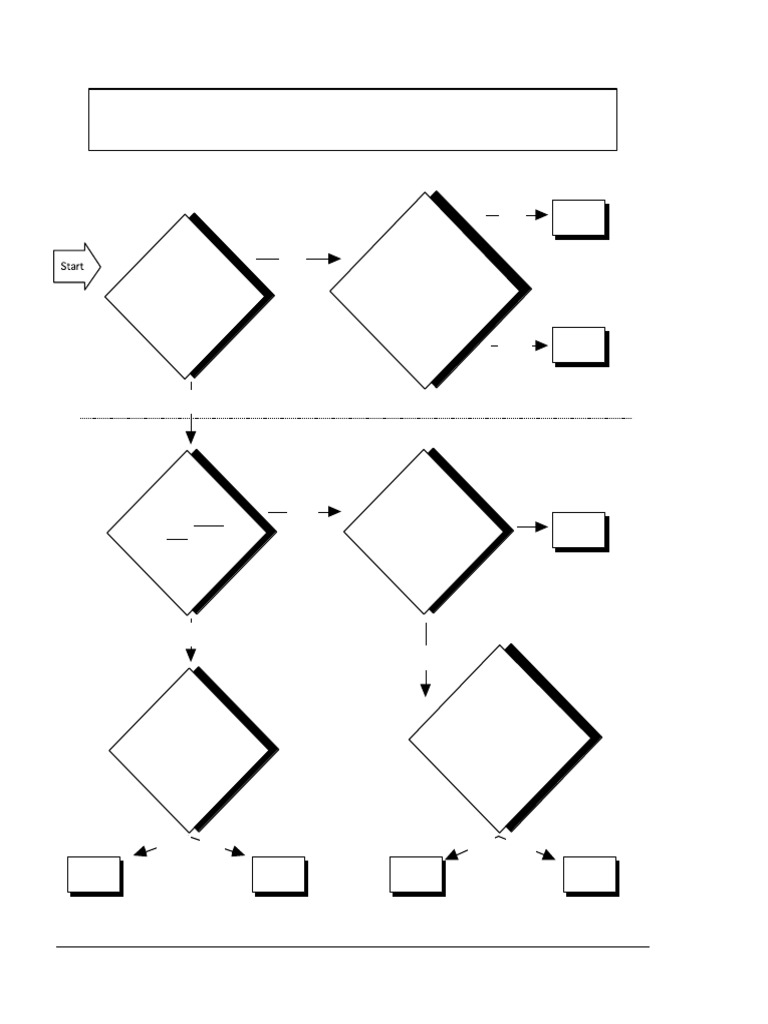 Fim Fam | PDF | Subject (Grammar) | Speech