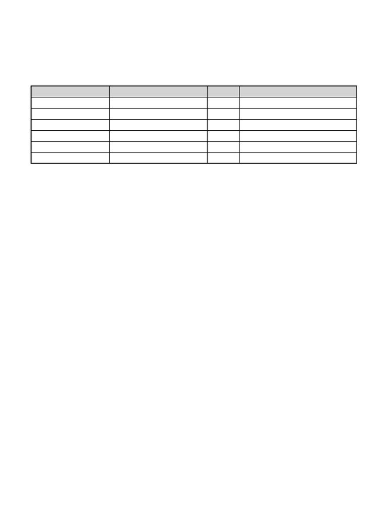 Warrant Reference Chart | PDF