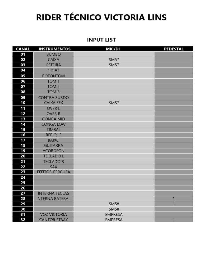 Input List Victoria Lins 2025 | PDF