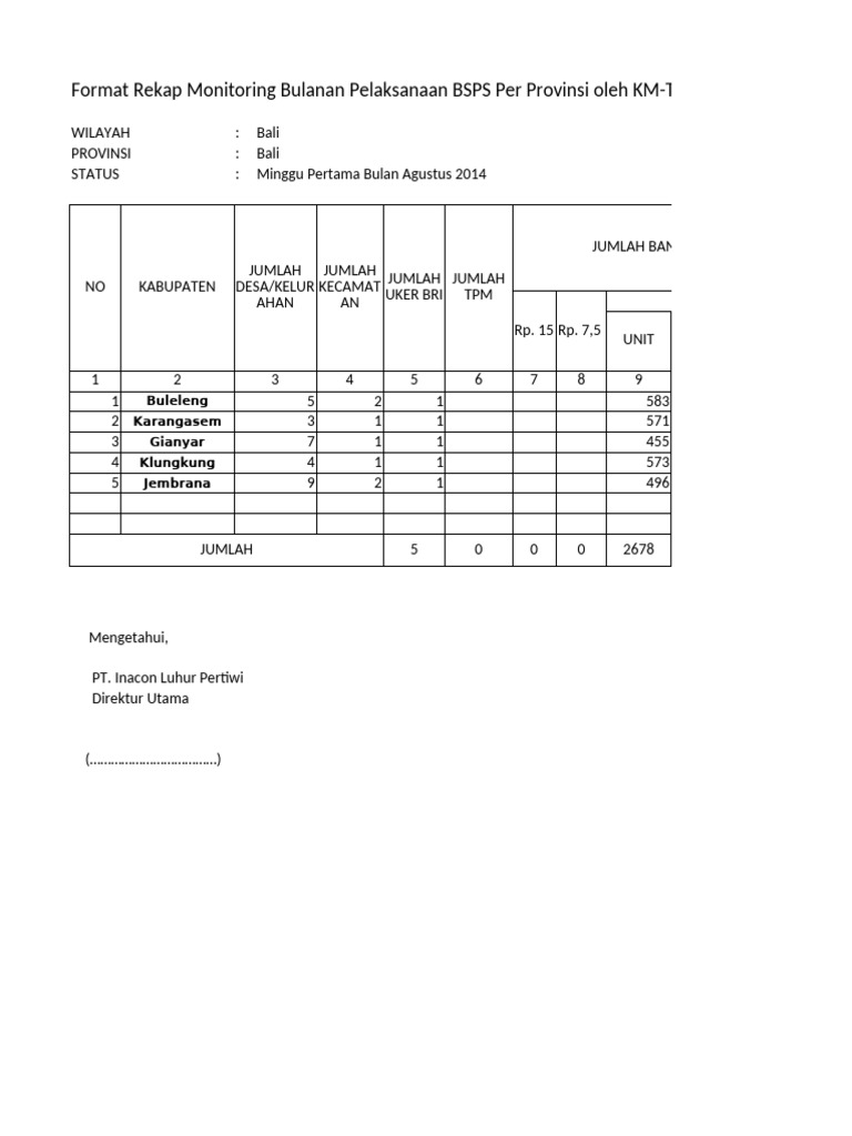 Format Tabel Kendali Agt 1 | PDF