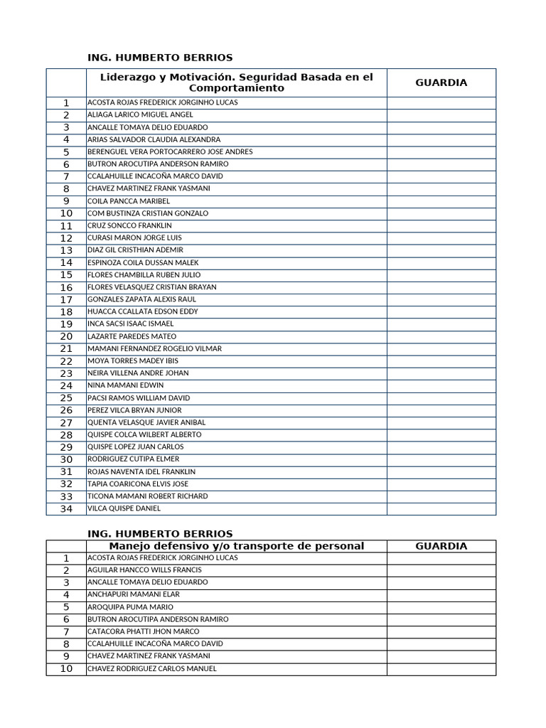 Lista de Personal y Seguridad EPP | PDF