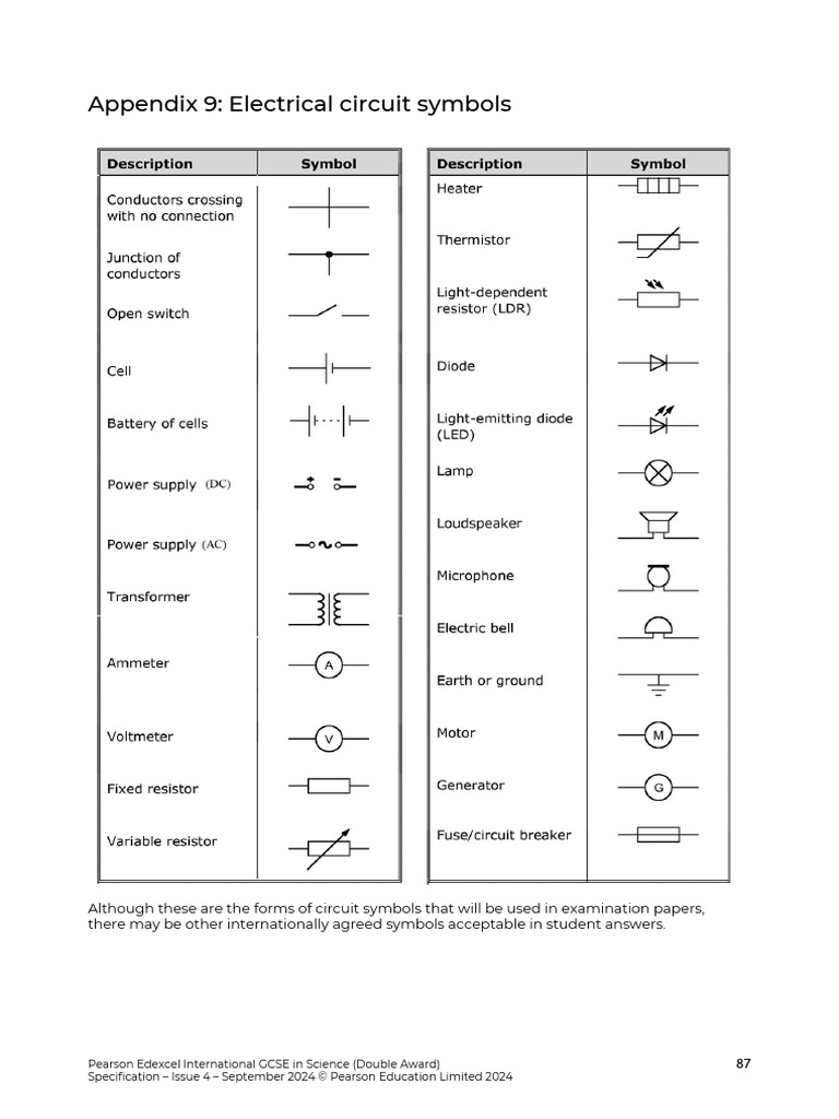 IGCSE Electrical Circuit Symbols | PDF