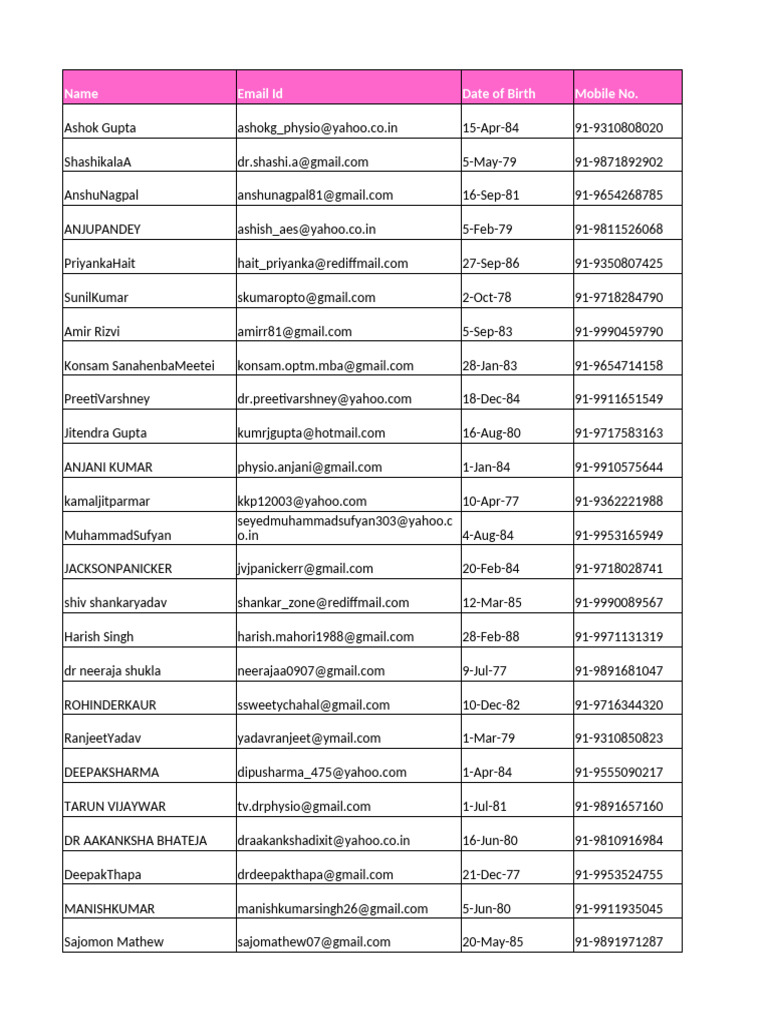 Contact List of Professionals | PDF | Film Production Districts