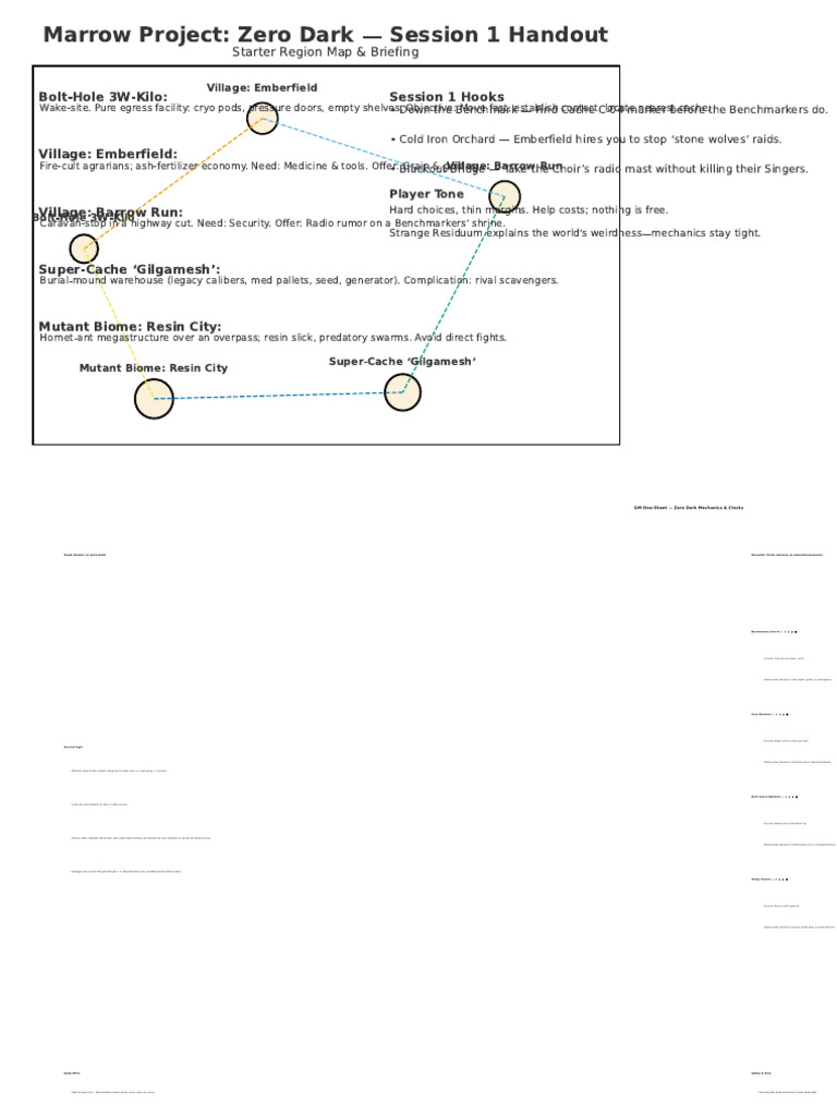 Zero Dark Session 1: Game Handout | PDF