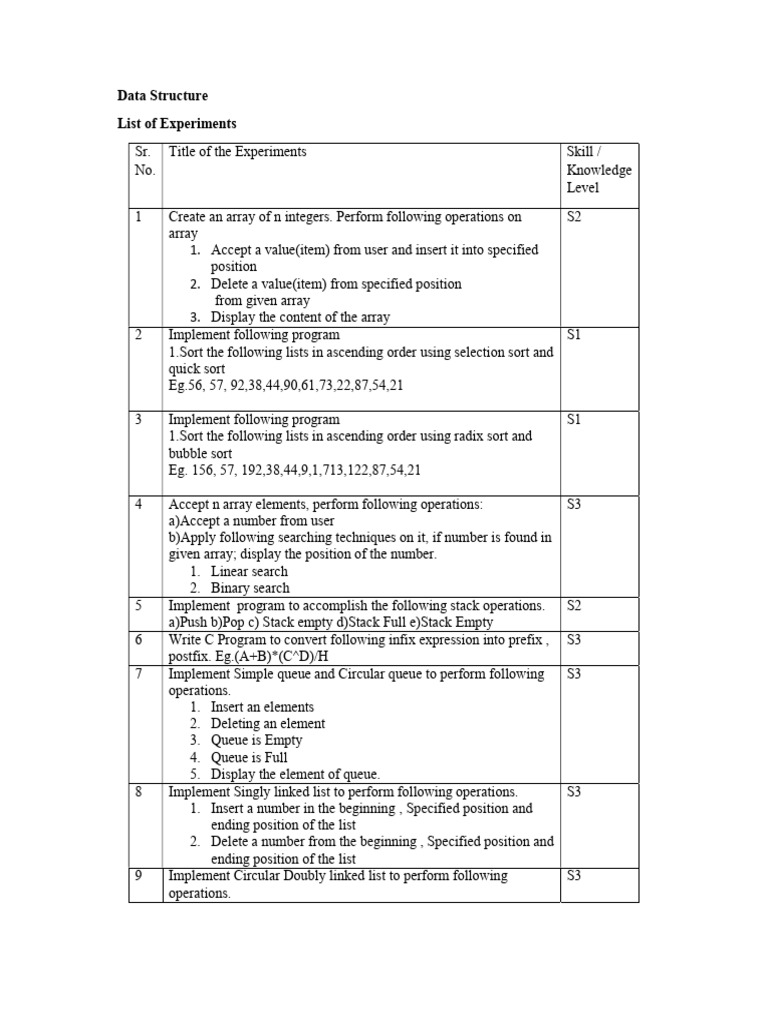 DS List of Experiments | PDF | Queue (Abstract Data Type) | Algorithms And Data Structures