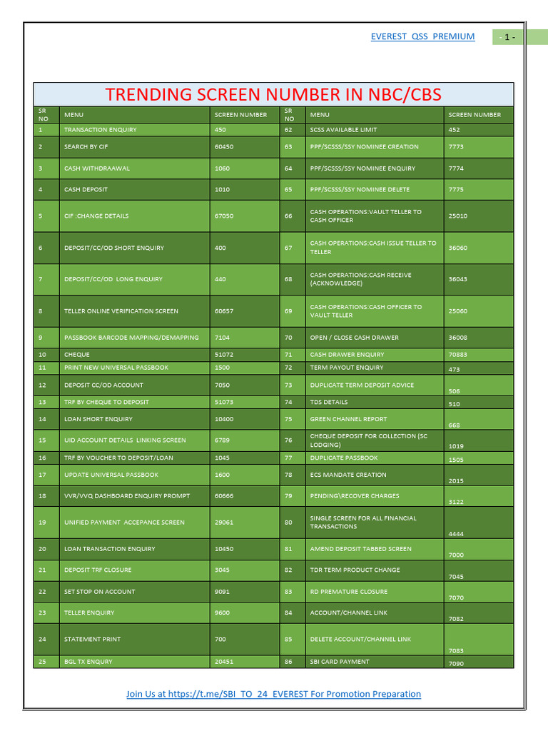 Nbc | PDF | Business | Financial Technology
