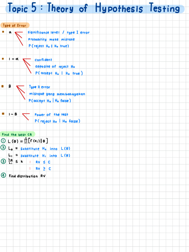 Topic 5 - Theory of Hypothesis Testing | PDF