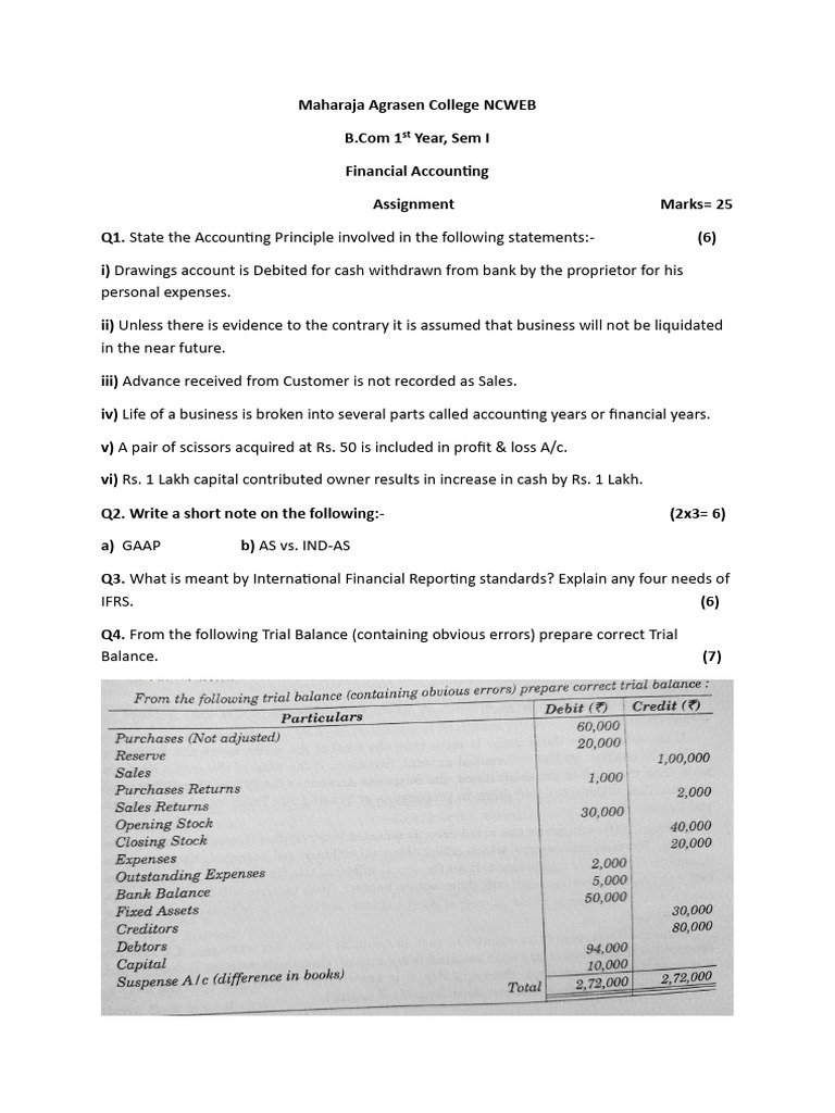 Financial Accounting Assignment Unit 1 | PDF