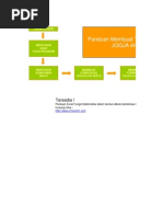 Modul Basic Reservation - SABRE PDF | PDF