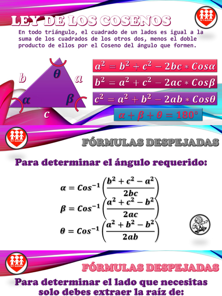 Ley de los Cosenos y Fórmulas Despejadas | PDF
