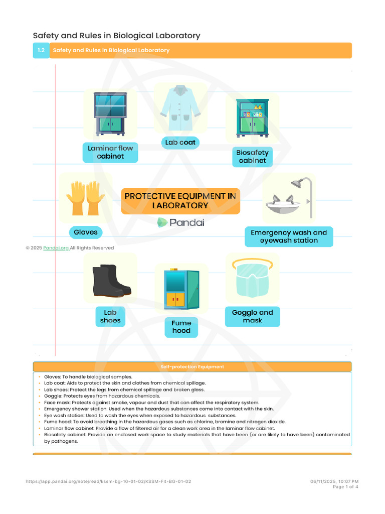 Safety and Rules in Biology Laboratory | PDF | Waste | Sterilization ...