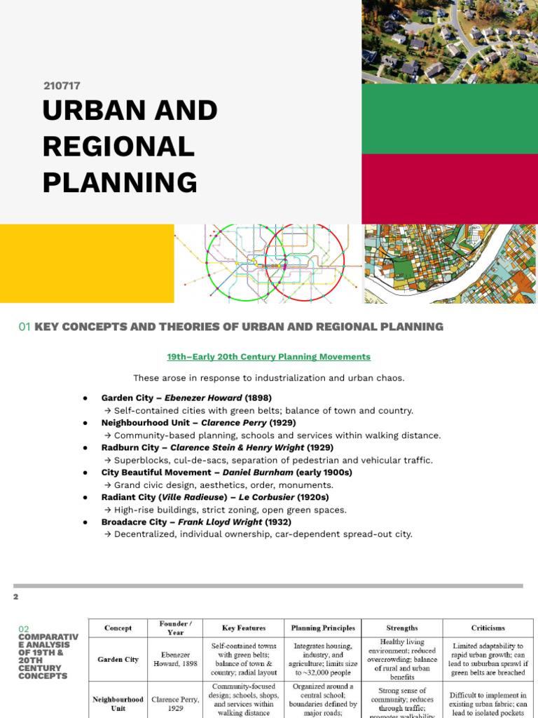 URP 2 | PDF | City | Suburb