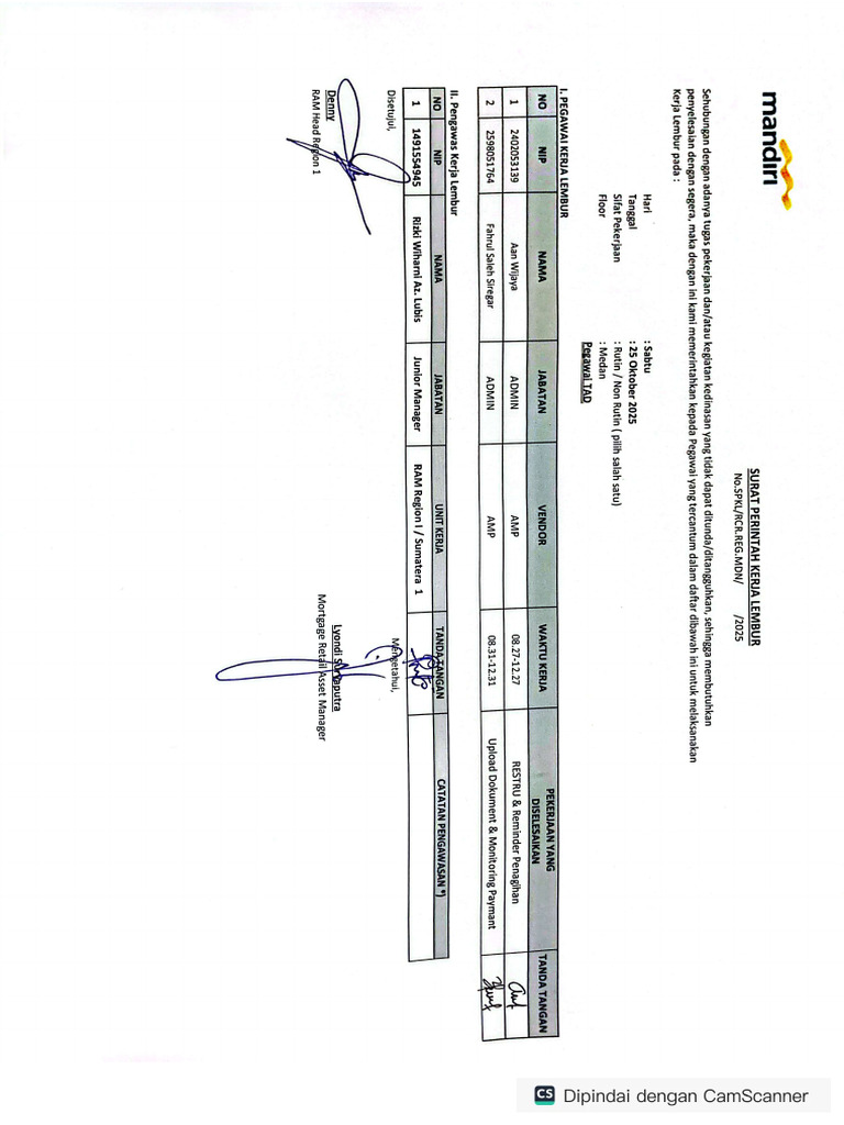 Form Lembur 25 Oktober 2025 | PDF