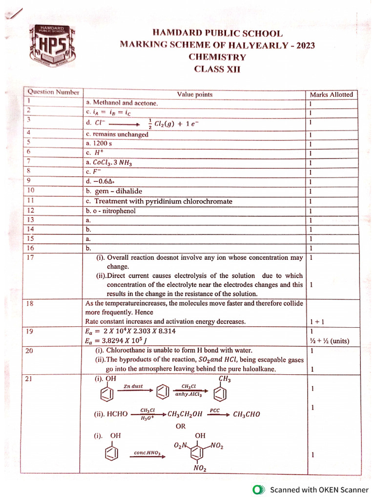 Marking Scheme Half Yearly 2023 | PDF