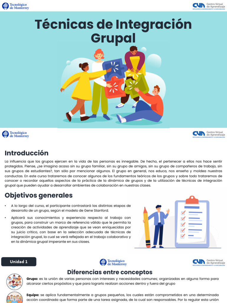 Curso de Integración Grupal CECJ | PDF | Aprendizaje | Conceptos ...