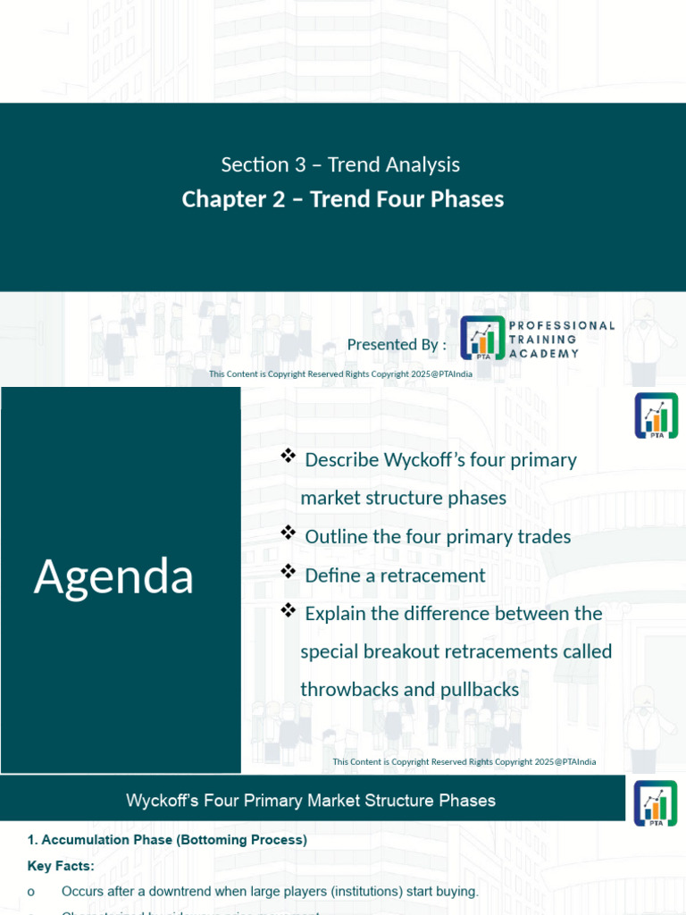 Wyckoff Market Structure Phases Explained | PDF | Market Trend ...