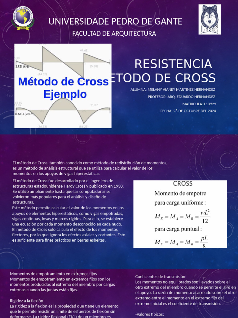 Método de Cross en Análisis Estructural | PDF | Mecánica | Ingeniería ...