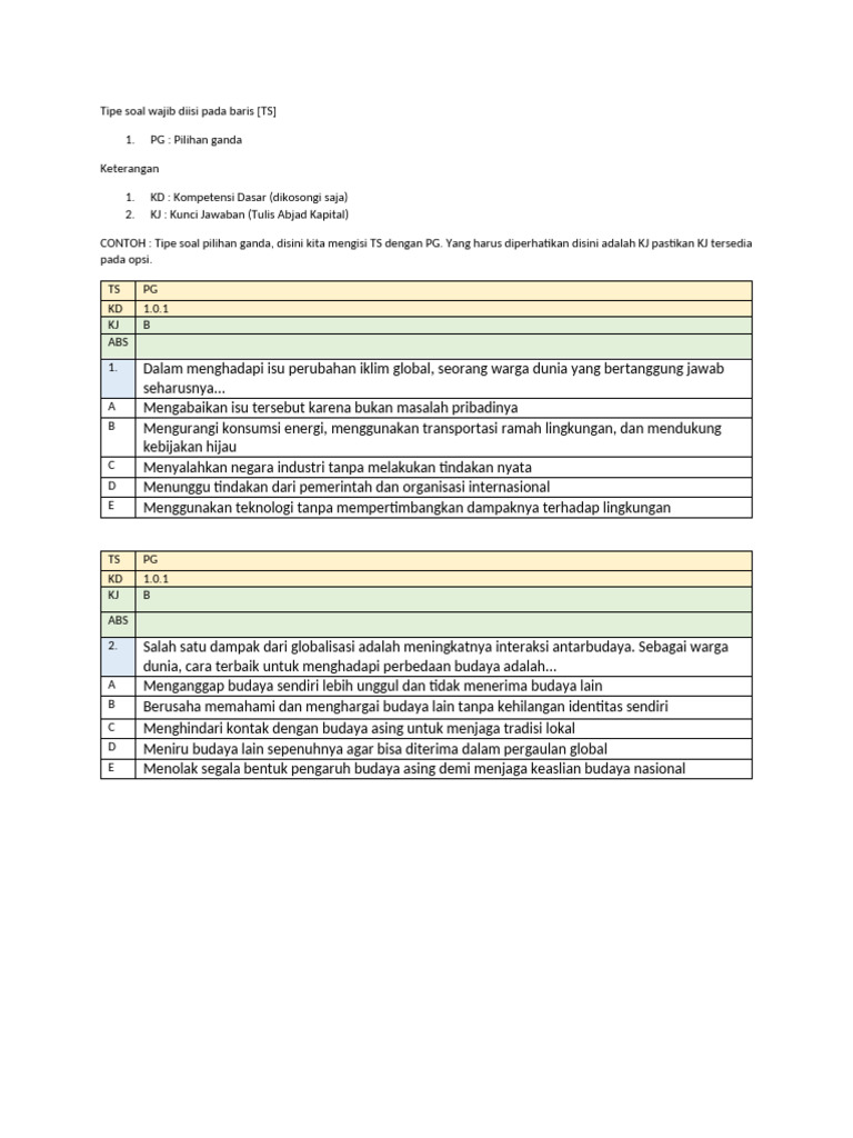Soal Pendidikan Pancasila Xii - Psaj 2025 | PDF