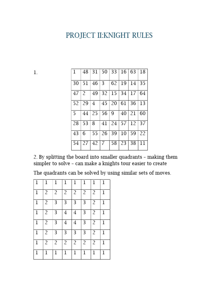 Knight Rules | PDF | Applied Mathematics | Mathematics