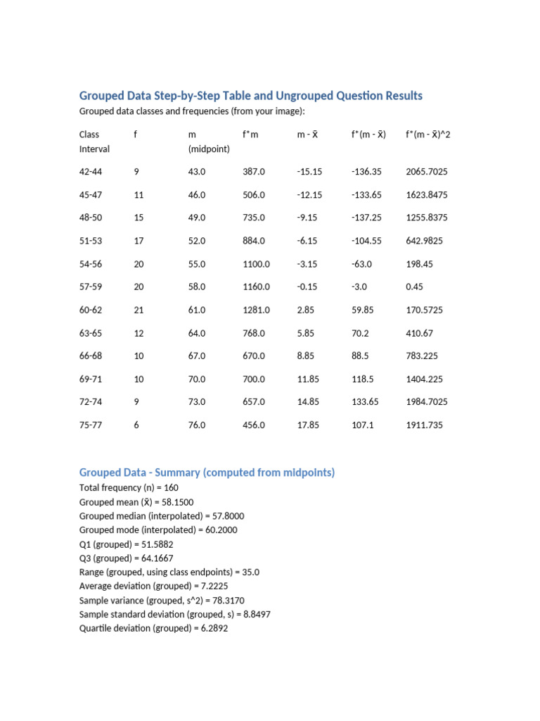 Grouped and Ungrouped Results | PDF