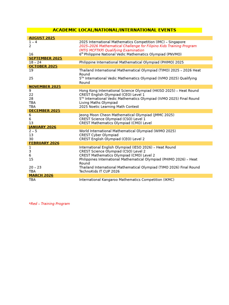 Academic Local-national-International Events | PDF