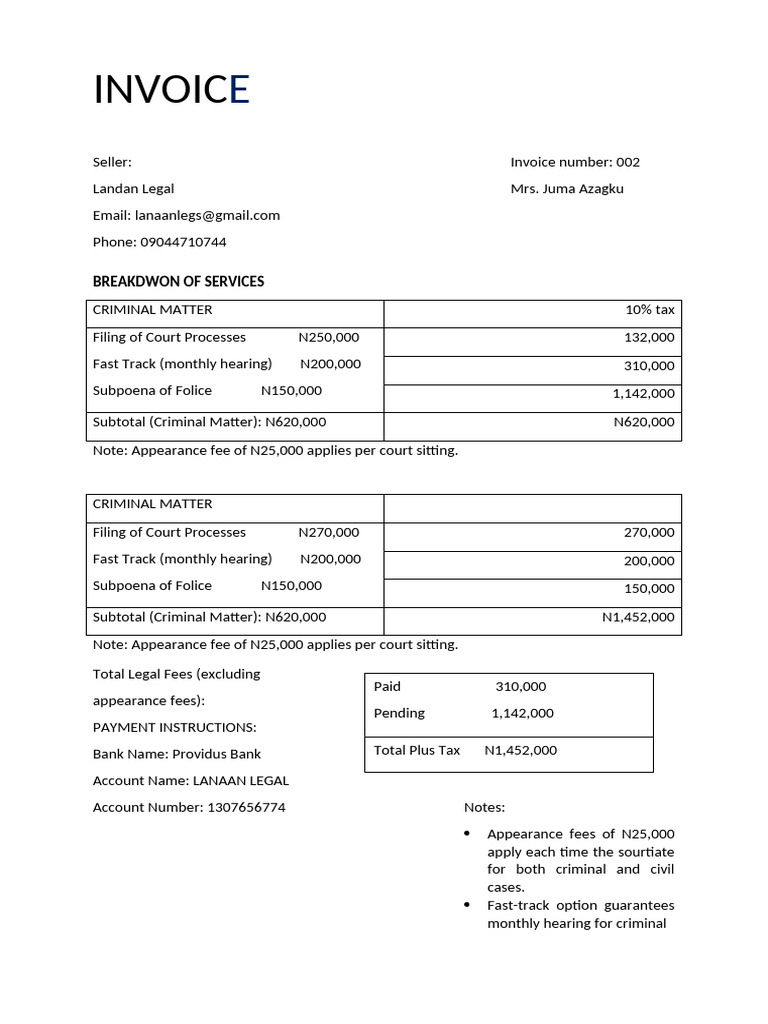Bill of Quantity | PDF