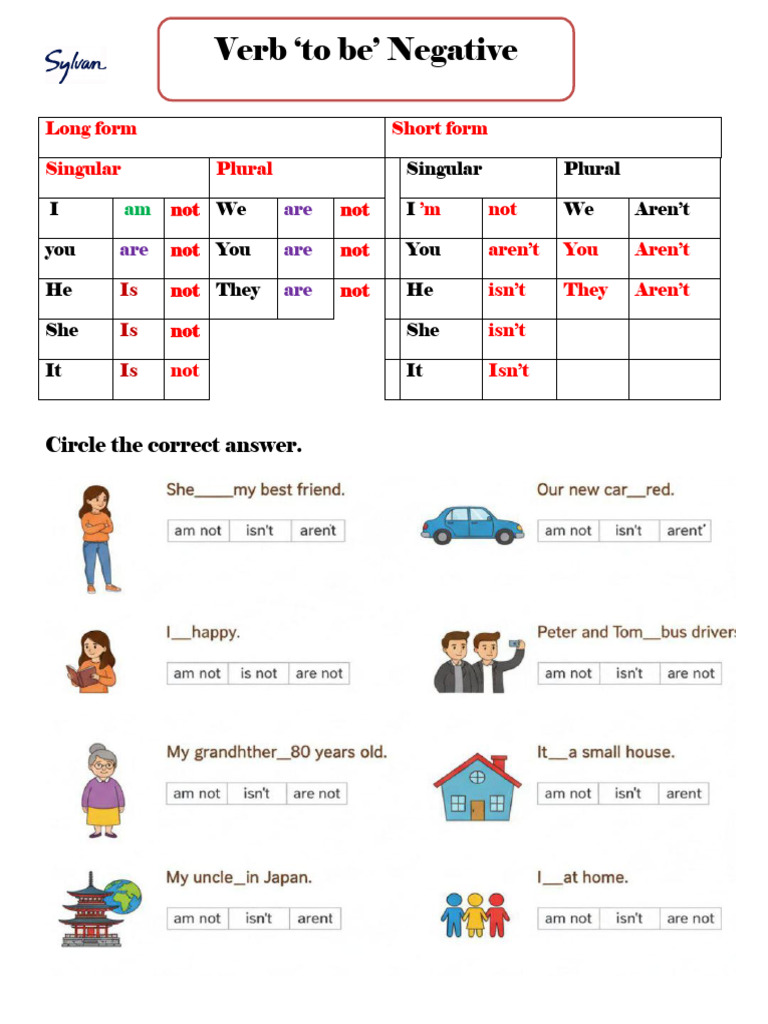 Verb 'To Be' Negation Exercise | PDF