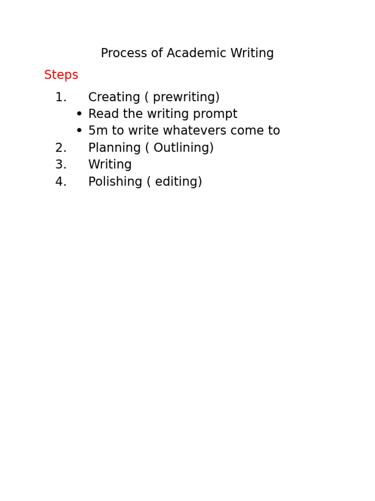 Academic Writing Process Steps | PDF