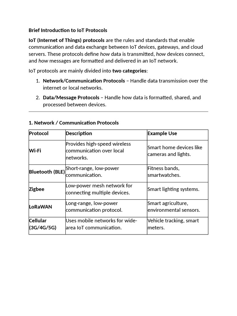 Iot Communication Protocol | PDF | Internet Of Things | Computer Network