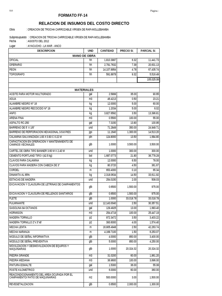 Relación de Insumos Rapi - Mollebamba (Cambiar) | PDF