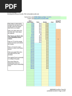 ABA Line Graph Template Guide | PDF | Phase (Waves) | Applied Mathematics