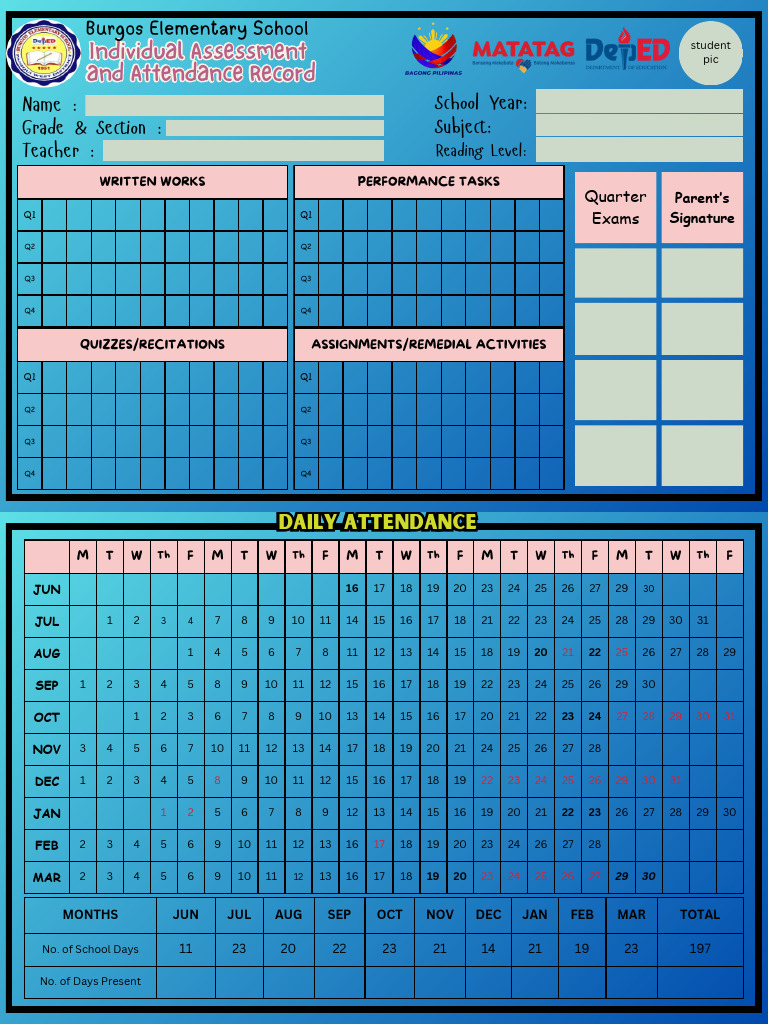Individual Assess | PDF