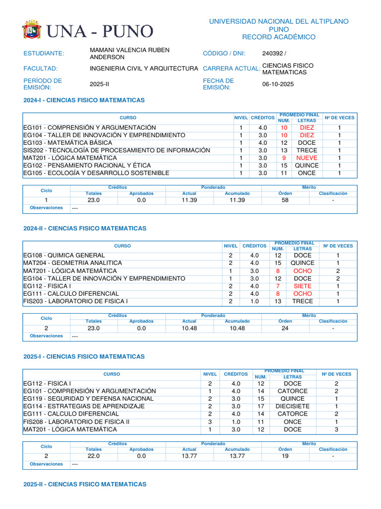 Reporte de Notas | PDF | Matemáticas | Science