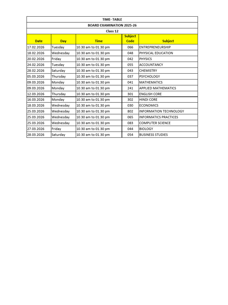 Board Exam Time Table Class XII | PDF