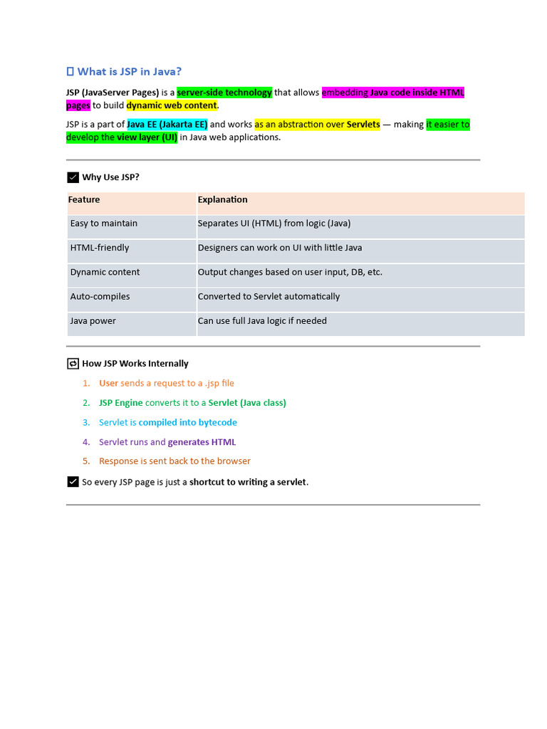 ? What is JSP in Java | PDF | Java (Programming Language) | Java Platform