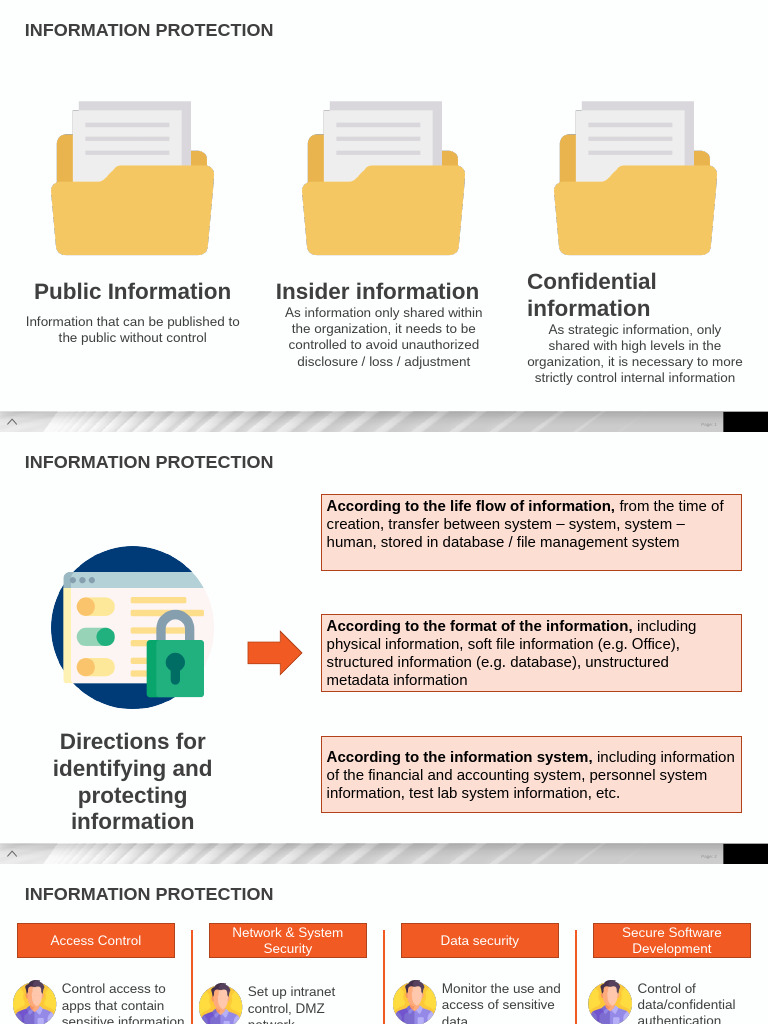 CRDF CyberSecurity-Webinar AToan Edited | PDF | Security | Computer ...